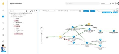 14 Best Network Topology And Mapping Software In 2025 Free Trials