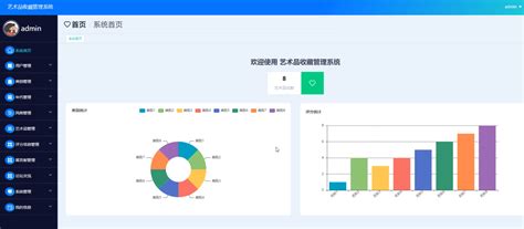 基于数据可视化springbootvue的艺术品收藏管理系统设计和实现源码论文部署讲解等绘画作品系统收藏功能实现 Csdn博客