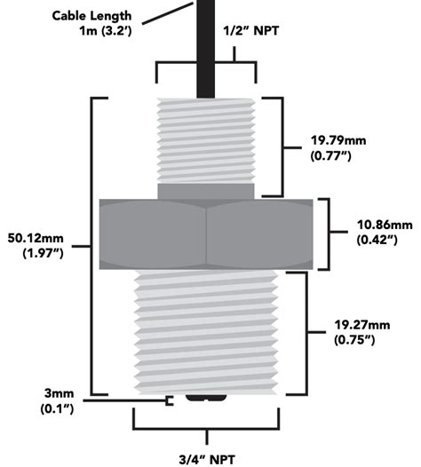 Atlas Scientific Ezo Rgb™ Embedded Color Sensor Sensors And Probes Sensors And Probes