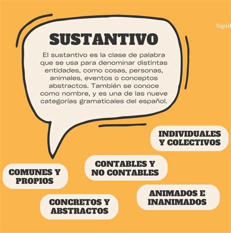 Sustantivos Comunes Definicin Tipos Y Ejemplos