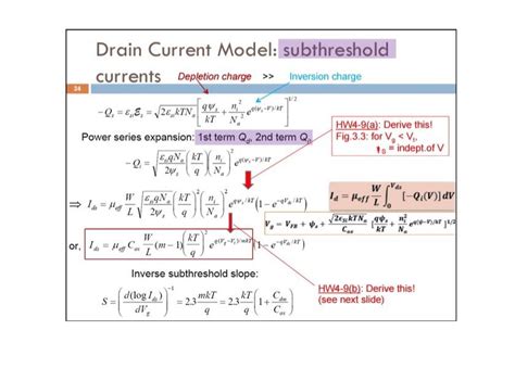 Solved Drain Current Model Subthreshold Currents Depletion Chegg Com