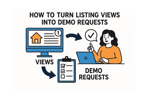 Aws Genai Stack 2025 How To Build And Scale Genai Apps With Bedrock Titan And More The Scribe Co
