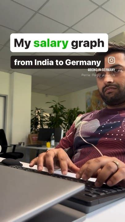Salaries India 🇮🇳 Vs Germany 🇩🇪 Germany Trending Jobs
