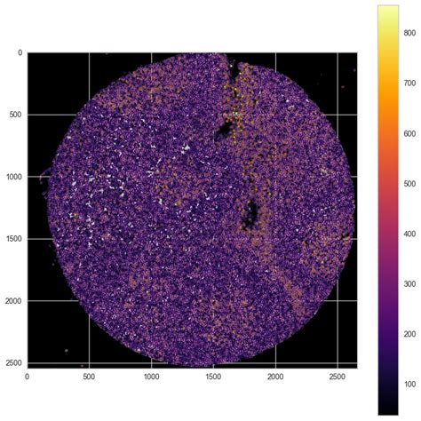 spacec preprocessing signal preprocessing — spacec 0 0 post1 dev221 g0f90faa documentation