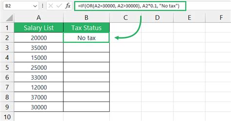 How To Use The If And Or Functions Together In Excel Spreadsheeto