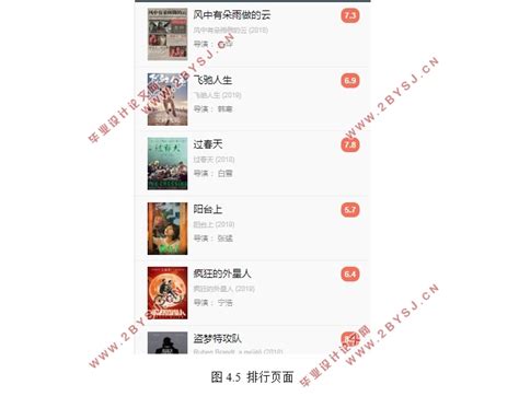 基于微信小程序的电影分享网站设计 其他 计算机