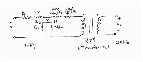 변압기 등가회로에서의 단락시험과 개방시험의 차이점 알아보기 네이버 블로그