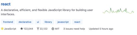 Welk JavaScript Framework Kies Je ShareValue
