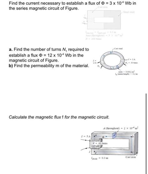 Solved A Find The Reluctance Of A Magnetic Circuit If A