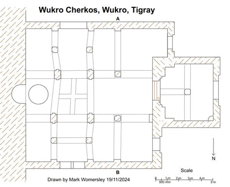 Historic Building Project Development In Ethiopia East Africa