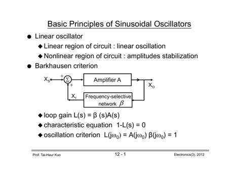 Basic Principles Of Sinusoidal Oscillators