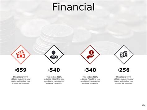 Investing Concept Of Risk And Return Powerpoint Presentation Slides