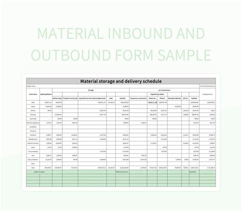 Free Inbound And Outbound Templates For Google Sheets And Microsoft