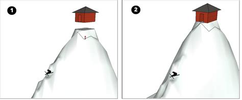 Placing Models And Objects On Your Terrain Sketchup Help