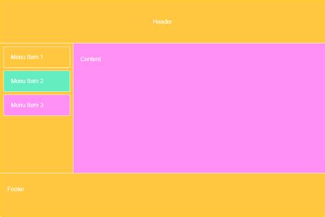 Dotvvm Introducing Dotvvm Flex Controls