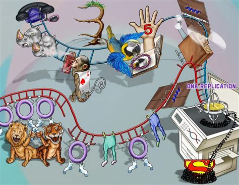 DNA Replication Osmosis