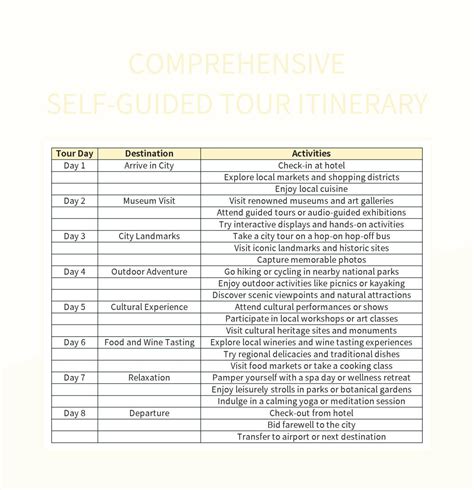 Free Guided Tour Templates For Google Sheets And Microsoft Excel