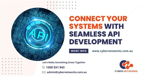 Cyber Networks On Linkedin Api Applicationprogramminginterface Cybernetworks Technology…