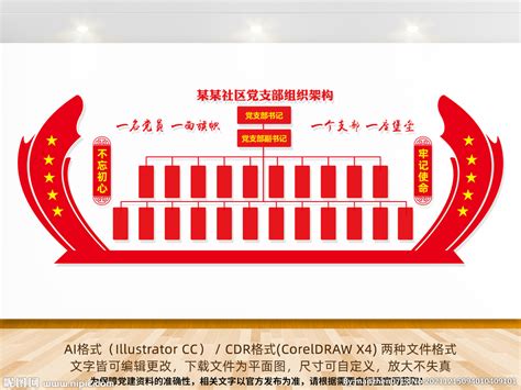 党支部组织架构设计图 展板模板 广告设计 设计图库 昵图网