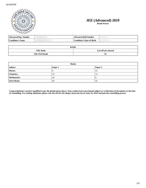 JEE Advanced Result Release Date Direct Link IIT JEE Advanced Scorecard Topper