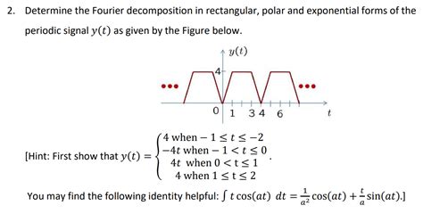 Solved 2 Determine The Fourier Decomposition In