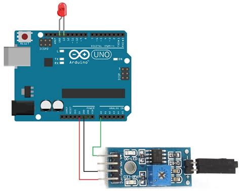 Sensore Di Umidità Del Suolo