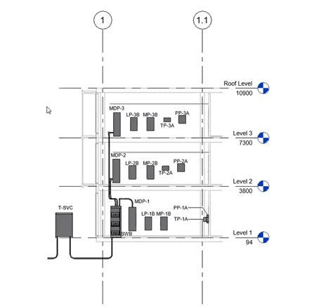 Revit View Templates 3 Pitfalls To Avoid