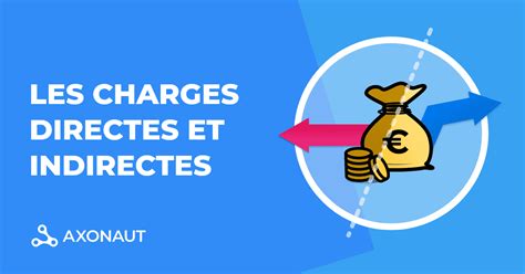 Charge Variable Définition Calcul Et Modèles 2025 Blog Axonaut