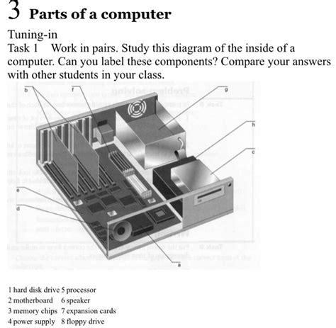 Solved Parts Computer Tuning Task Work Pairs Study Diagram Inside Computer Label