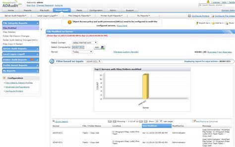 Windows文件完整性监控软件文件权限审核 ADAudit Plus