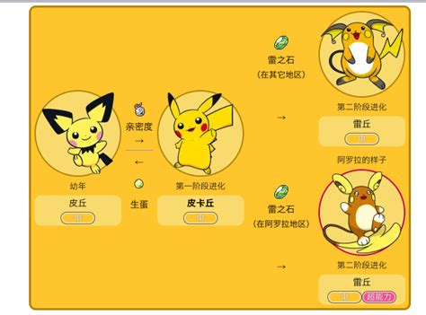 皮卡丘形态 奇宝贝 终极 大山谷图库