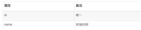 基于JavaScript和MySQL实现的酒店管理系统上 阿里云开发者社区