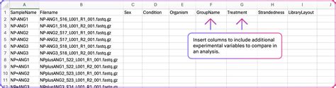 How To Create A Metadata Table — Rna Seq Analysis With Trovomics How To Create A Metadata Table — Rna Seq Analysis With Trovomics