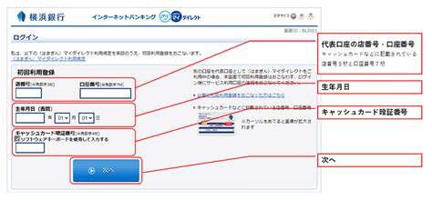 ご利用開始までの流れ｜横浜銀行