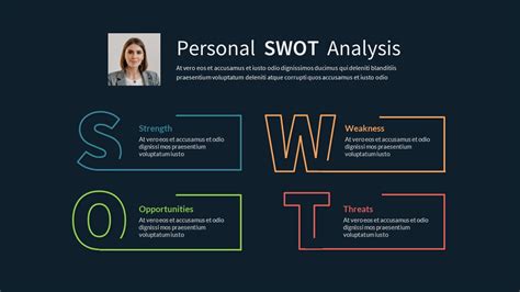 Personal Swot Analysis Ppt Slidebazaar