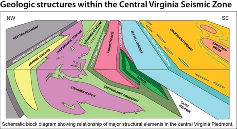 Virginia Energy Geology And Mineral Resources Earthquakes