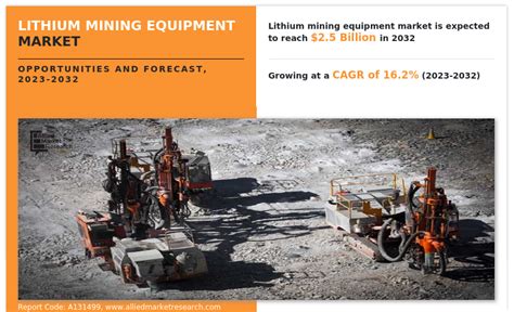 Lithium Mining Equipment Market Size Share And Forecast 2032 Lithium Mining Equipment Market Size Share And Forecast 2032