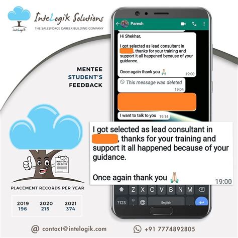 Shekhar Personalized Salesforce Career Building Salesforce Career Mentor On Linkedin