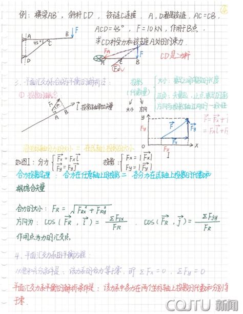 记录学习瞬间 描绘美好青春：学校开展第六届“最美笔记”评选活动 重庆交通大学新闻网