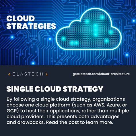 Elastech On Linkedin Cloud Cloudstrategy Cloudarchitecture