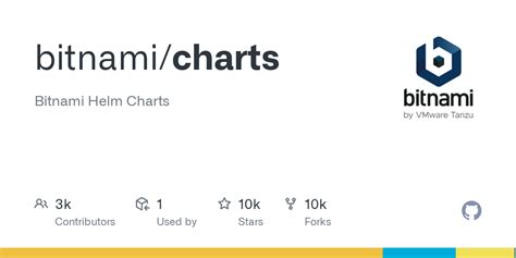 Chartsbitnamigitlab Runnerreadmemd At Main · Bitnamicharts · Github