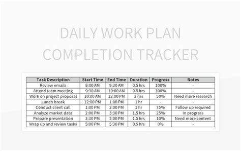 Free Work Completion Table Templates For Google Sheets And Microsoft Excel Slidesdocs