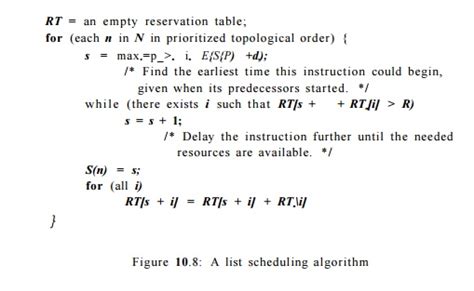 Basic Block Scheduling