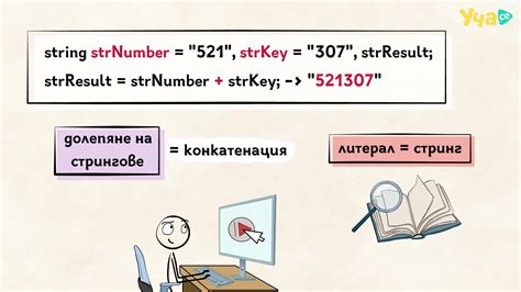Интересно Тип низ C Програмиране Интересно Тип низ C Програмиране