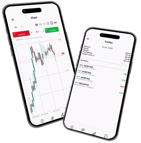 Oxshare Mobile App Your Go To Solution For Trading Anywhere