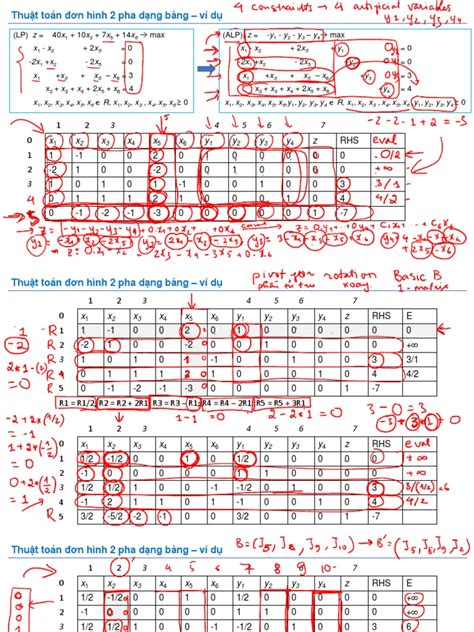 Simplex Method Tabular 2 Phase Vi Du Ket Thuc Pha 1 Co Bien Gia Trong