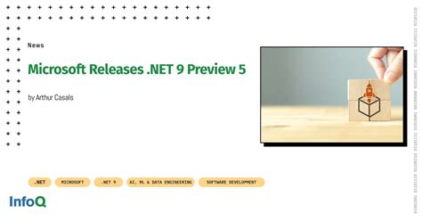 Infoq On Linkedin Dotnet9 Infoq Dotnet