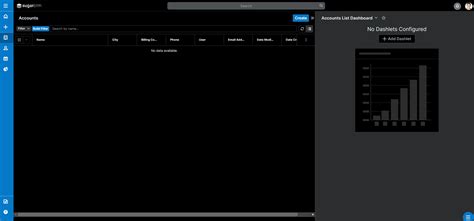 sugar 14 fresh install cannot access the admin panel dev answers