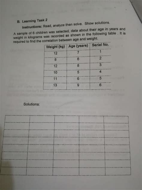 Solved B Learning Task 2 Instructions Read Analyze Then