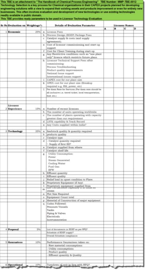 Technical Bid Evaluation Template